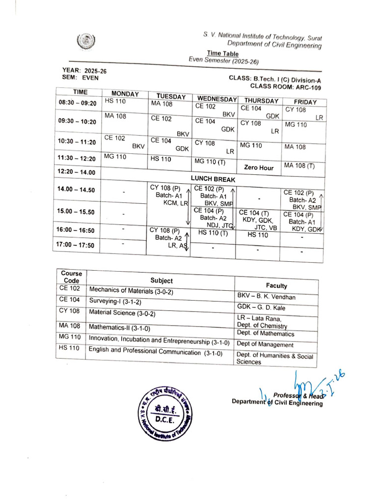 UG - Time Table - 2025-26 (Even) | PDF