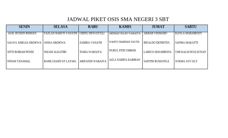 Jadwal Piket Osis Sma Negeri 3 Sbt | PDF