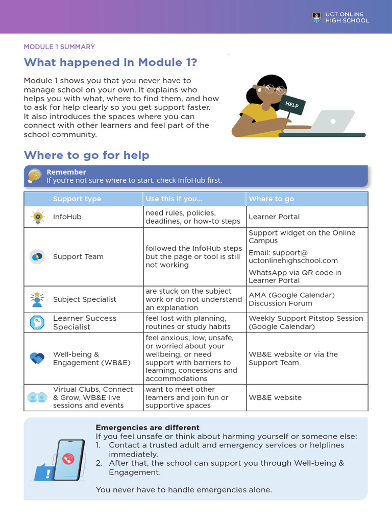 GOC Module 1 Summary | PDF
