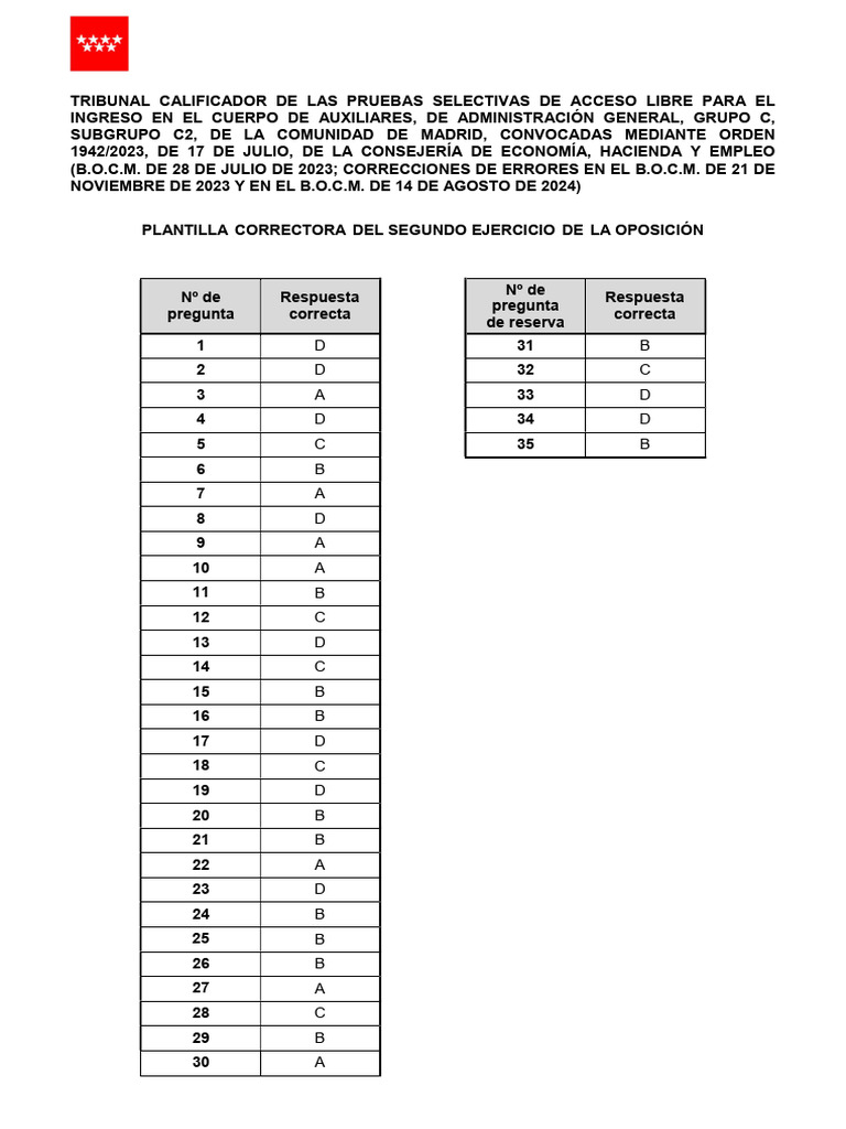 1942-2023_l_plantilla_2_ejerc | PDF