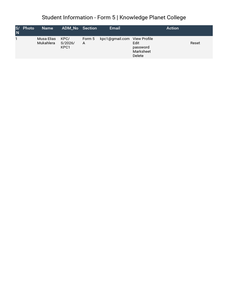 Student Information - Form 5 Knowledge Planet College | PDF