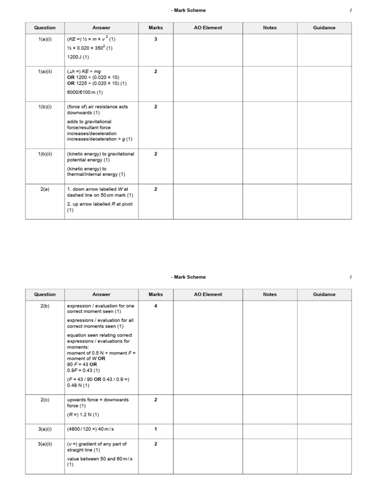 Physics Exam Mark Scheme Breakdown | PDF | Force | Acceleration