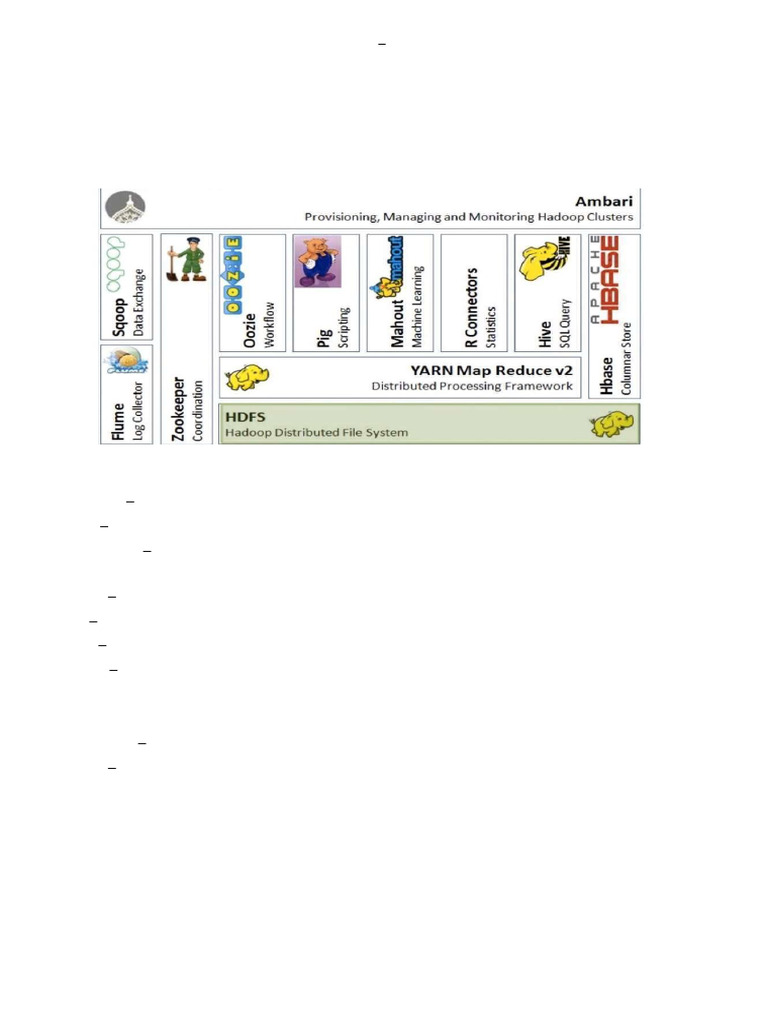 IAT 2 | PDF | Apache Hadoop | Map Reduce