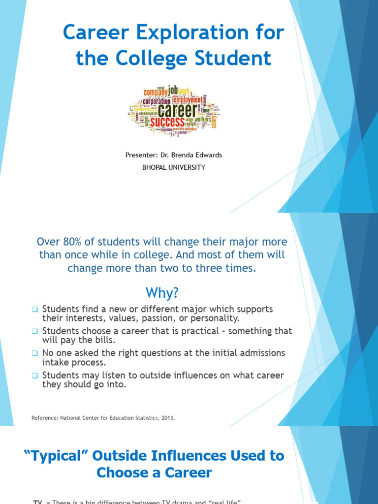 career_exploration_for_the_college_student_3-3-16 | PDF | Goal | Psychology