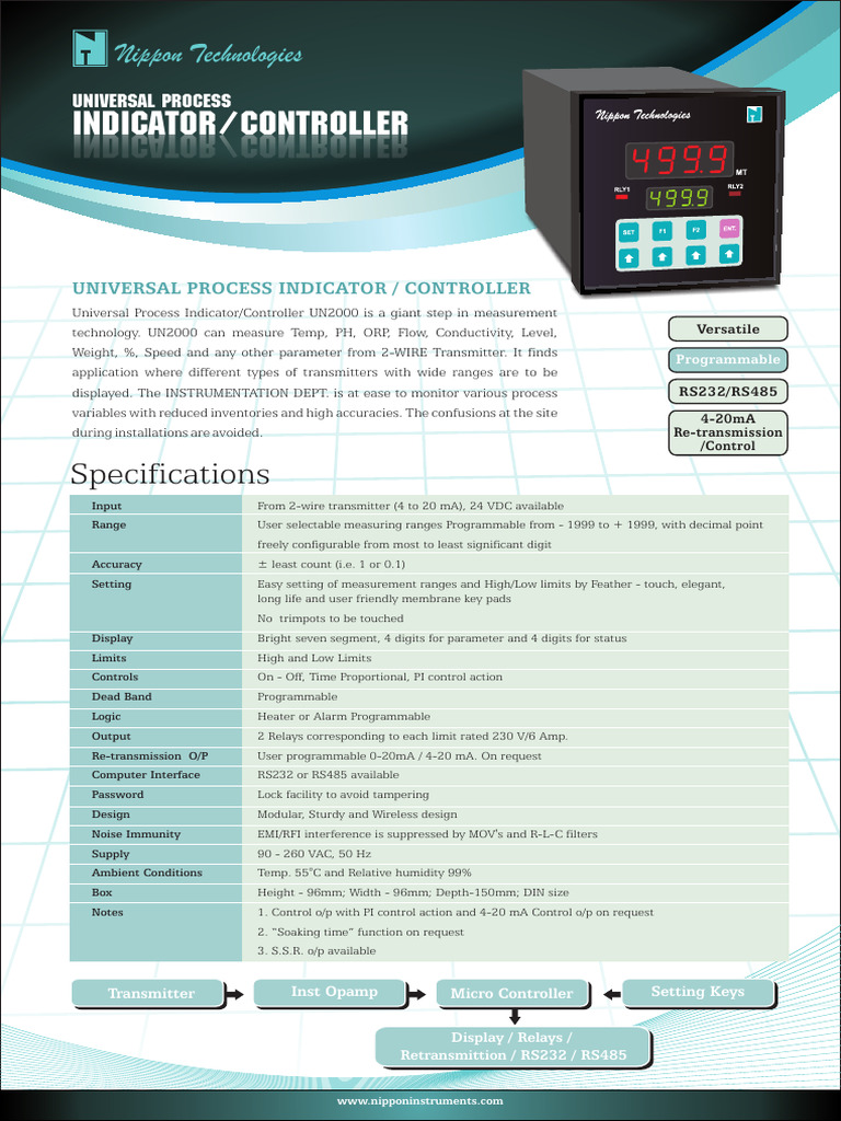 Universal Process Indicator Controller | PDF | Instrumentation | Volume
