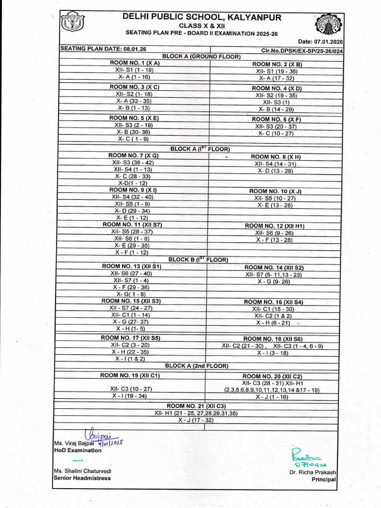 Class X & XII Exam Seating Plan 2025 | PDF
