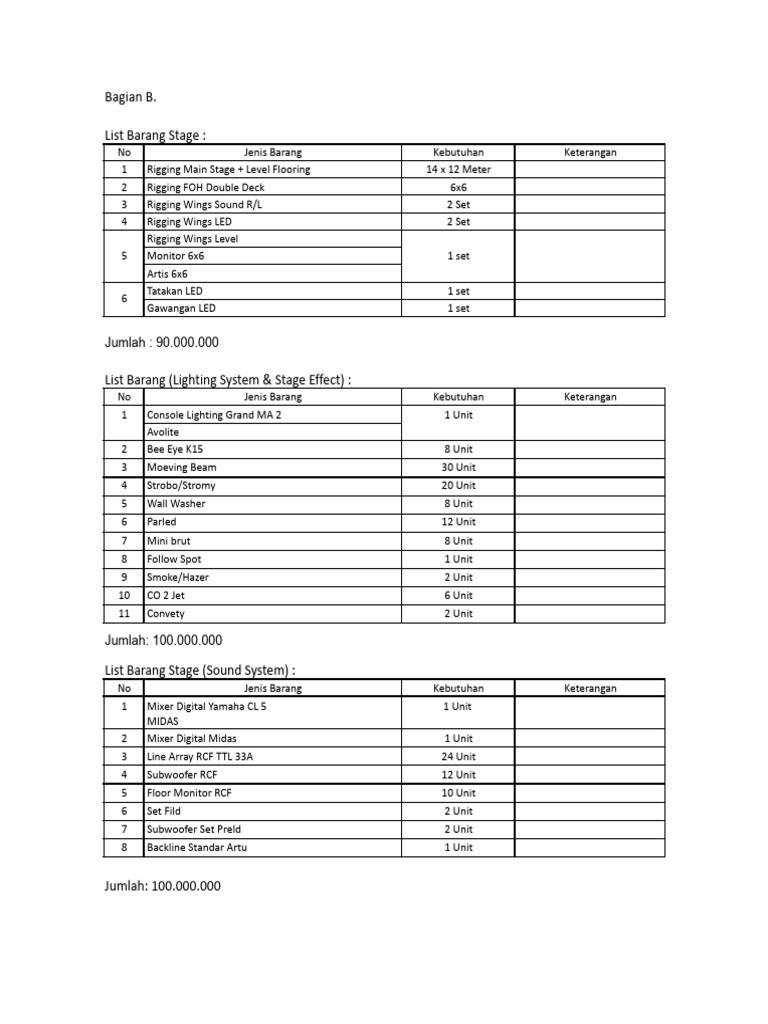 List Barang Vendor & LED Bagian B | PDF | Sound Recording | Sound ...