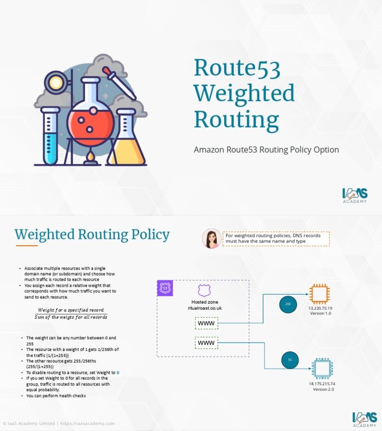 Lesson 15-13 Amazon Route53 Weighted Routing Policy | PDF