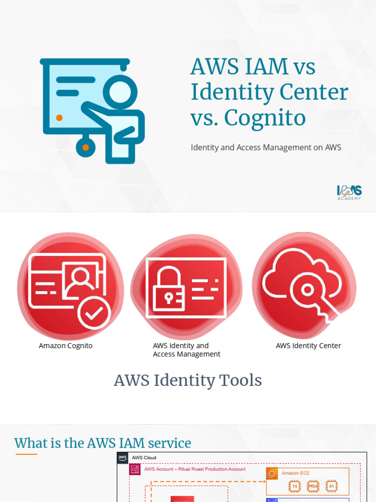Section 3-1 AWS IAM vs IAM Identity Center | PDF | Amazon Web Services ...