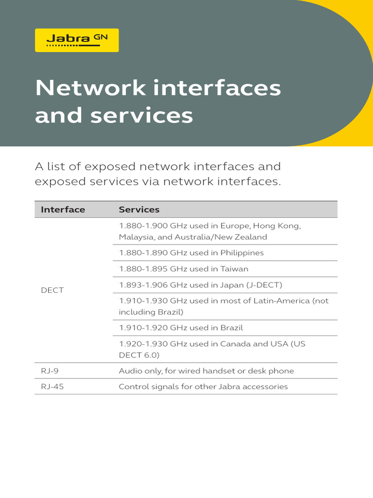 Network Interfaces and Services Engage 65 SE RevA (1) | PDF