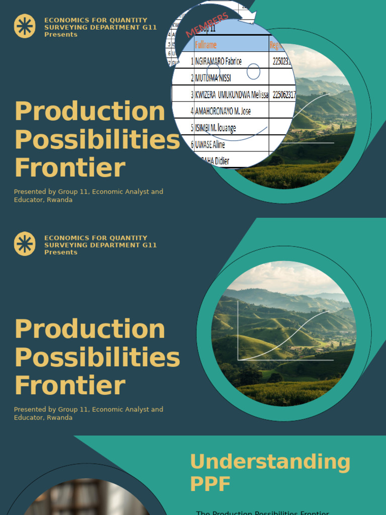 Understanding Production Possibilities Frontier | PDF | Economics ...