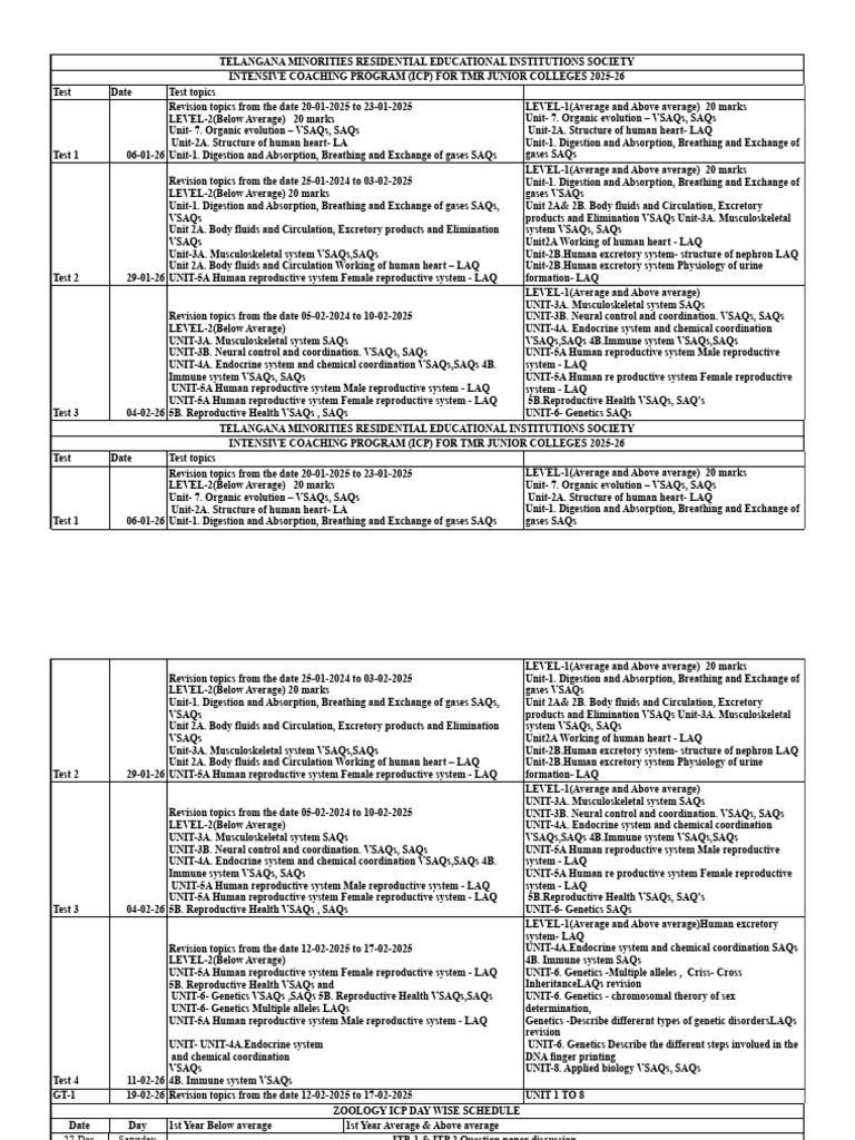 TMR Junior Colleges 2025-26 Test Schedule | PDF | Genetics | Biology