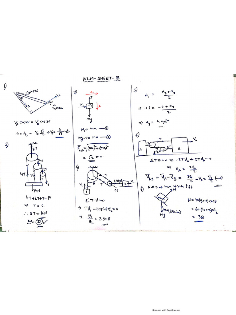 Nlm Sheet 8 Solutions | PDF