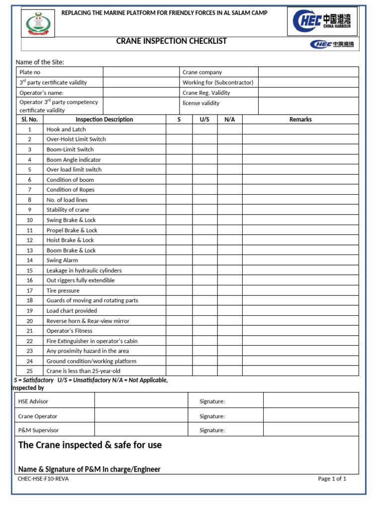 Crane Inspection Checklist | PDF
