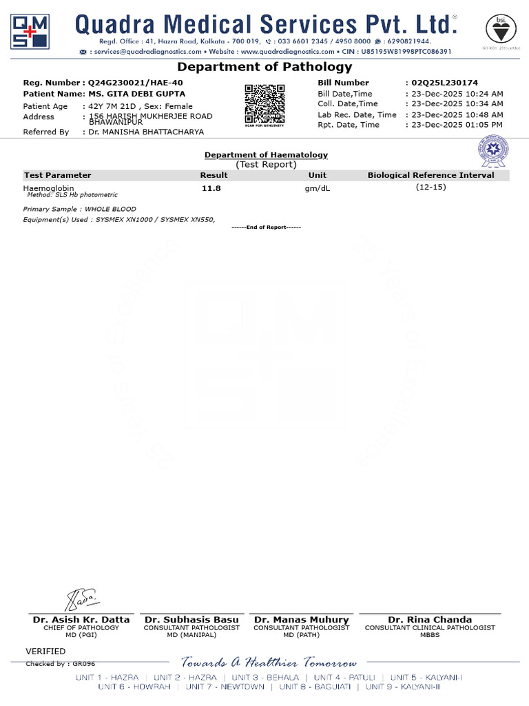Haematology Test Report for Gita Gupta | PDF