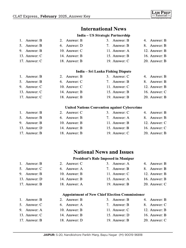 CLAT Express February 2025 Answer Key (1) (1) | PDF