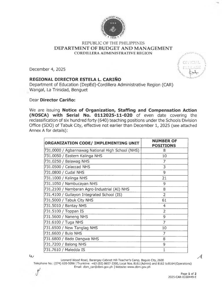 Reclassification of 640 Teaching Positions | PDF