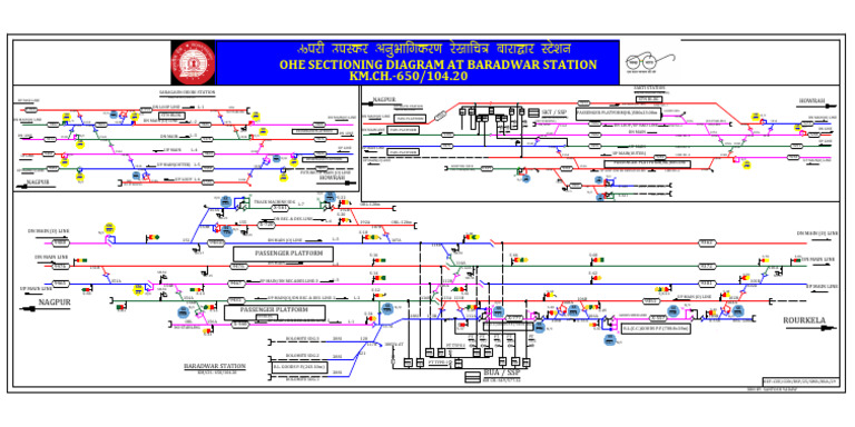 Baradwar Station Sectioning Diagram | PDF