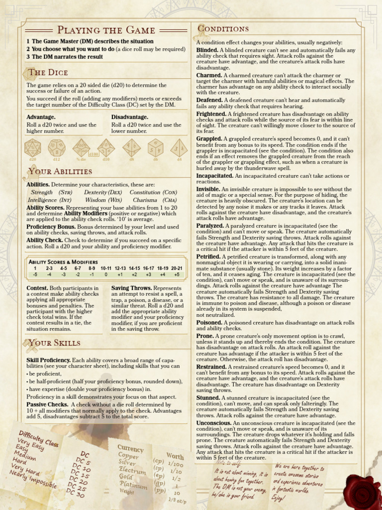 Cheat Sheet | PDF | Role Playing | Role Playing Games