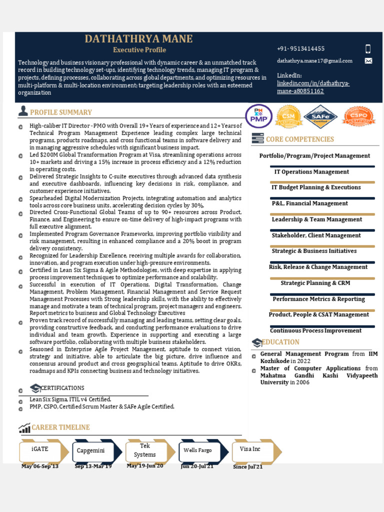 Dathathrya Mane Resume | PDF | Project Management | Agile Software ...