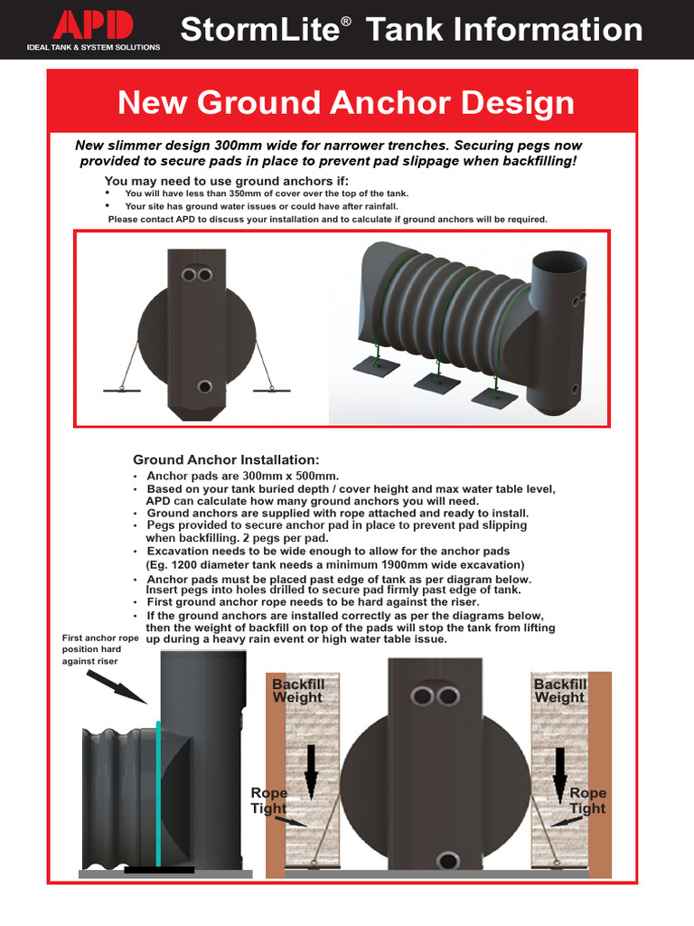 StormLite Ground Anchor Installation Guide | PDF | Anchor
