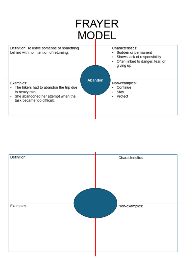 Understanding Abandon: Definition & Examples | PDF