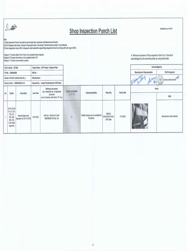 Closed Punch List | PDF
