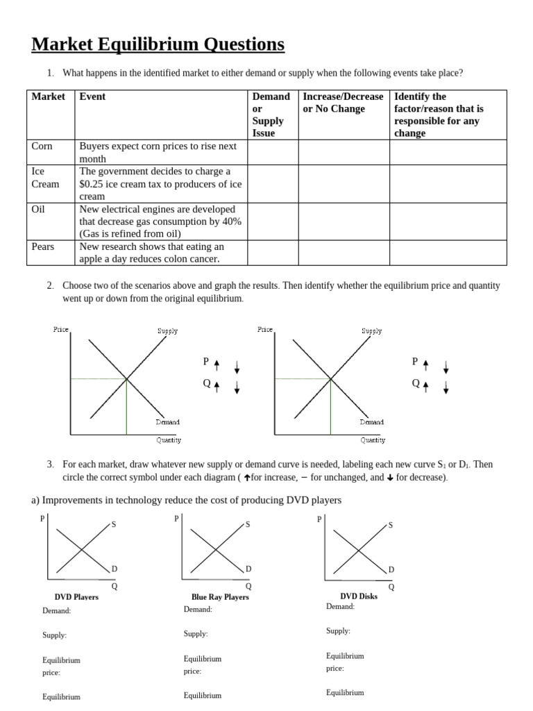 Market Equilibrium Analysis and Graphing | PDF | Economic Equilibrium ...