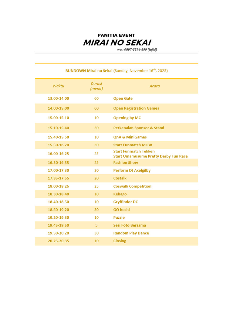 Event RUNDOWN Revision | PDF