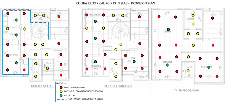 Ceiling Electrical Points Plan | PDF
