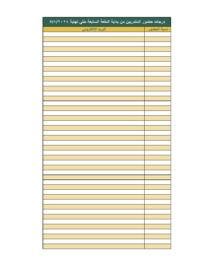 درجات_الحضور_من_30:6:2024_وحتى_نهاية_5:8:2024_⁩ | PDF