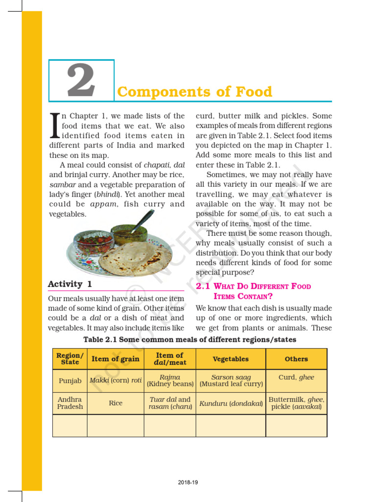 Science Topic- Components of Food | PDF | Vitamin | Foods