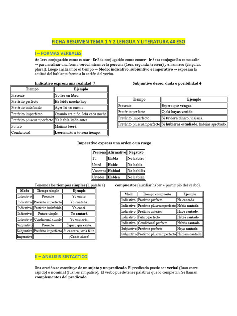 Ficha - Resumen - Lengua - 4ESO Unidad 1 y 2 | PDF | Pronombre ...