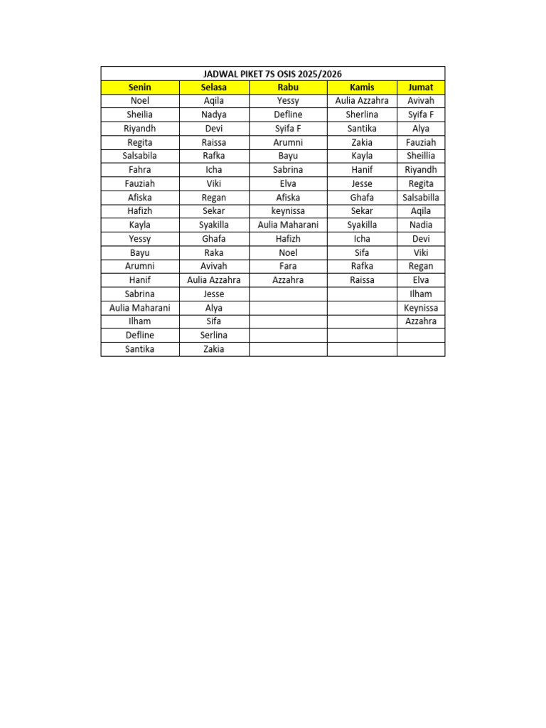 Jadwal Piket 7s Osis 2025 | PDF