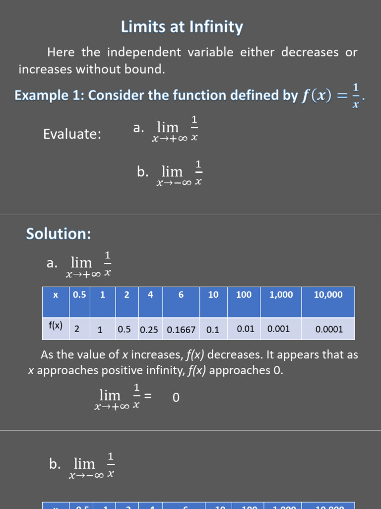 7.-Limits-at-Infinity-final | PDF | Function (Mathematics) | Mathematics
