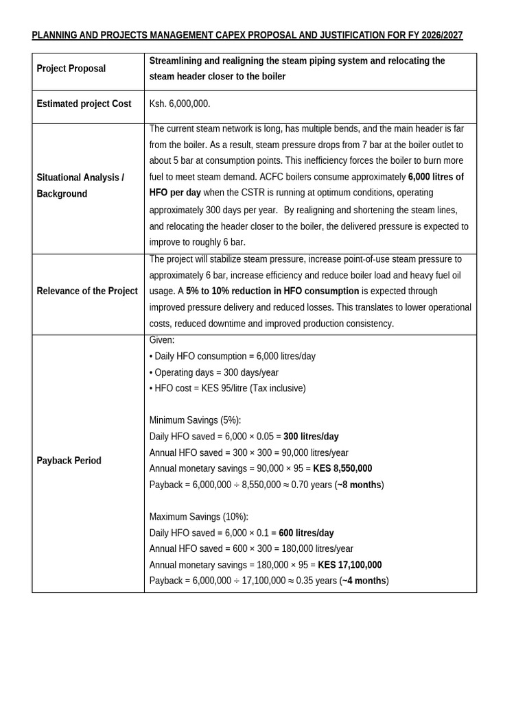CAPEX Proposal for Steam System Upgrade | PDF | Boiler | Power (Physics)