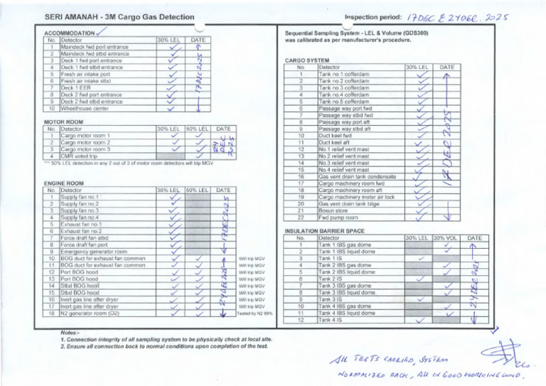 Fixed Gas Detection - 3M | PDF | Transparent Materials | Applied And ...