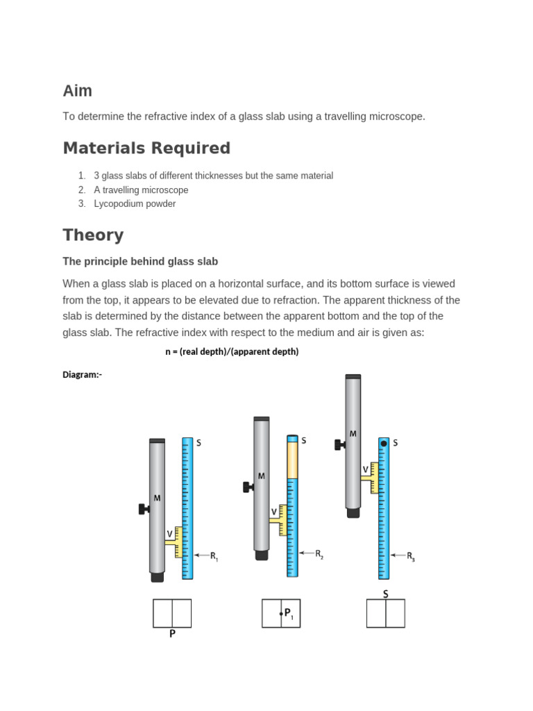RI of Glass Slab | PDF | Refraction | Refractive Index