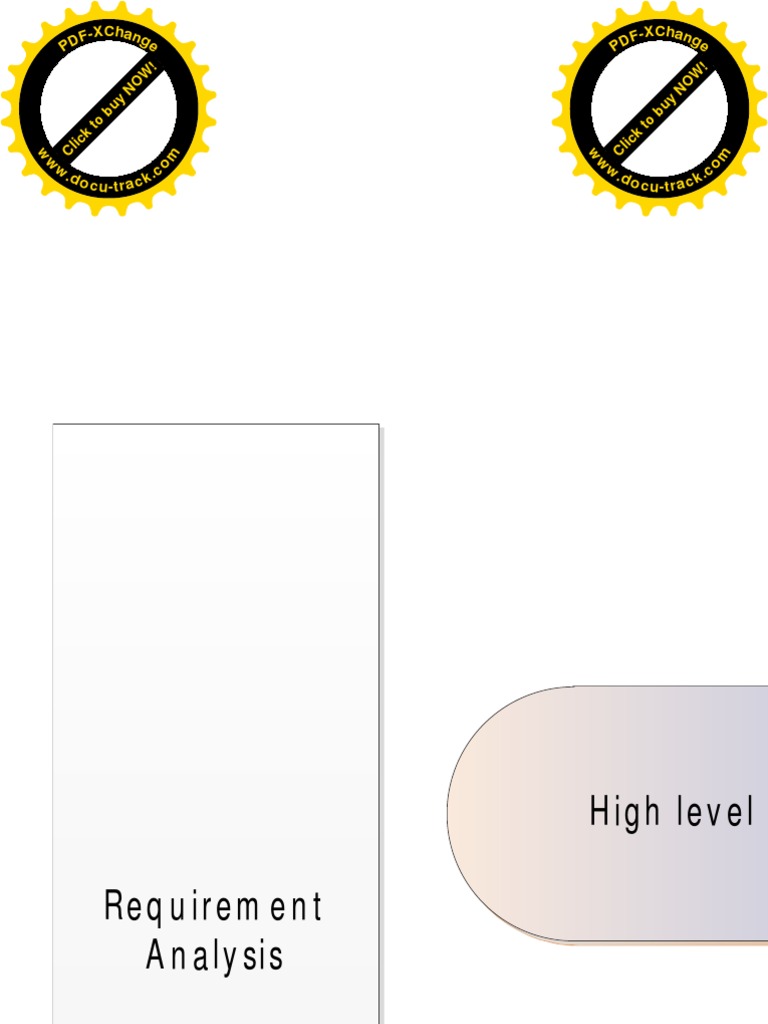 High Level Plan Requirement Analysis: Co Co | PDF | Information ...