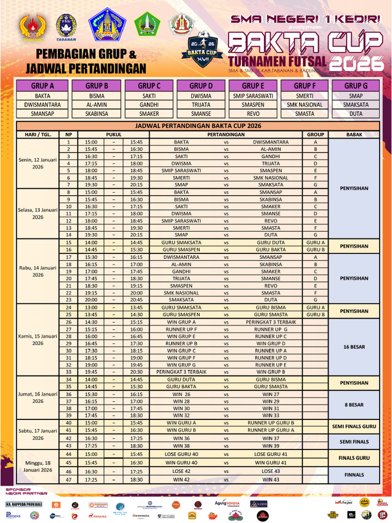 Pembagian Grup-Jadwal Pertandingan-Bagan 16 Besar | PDF