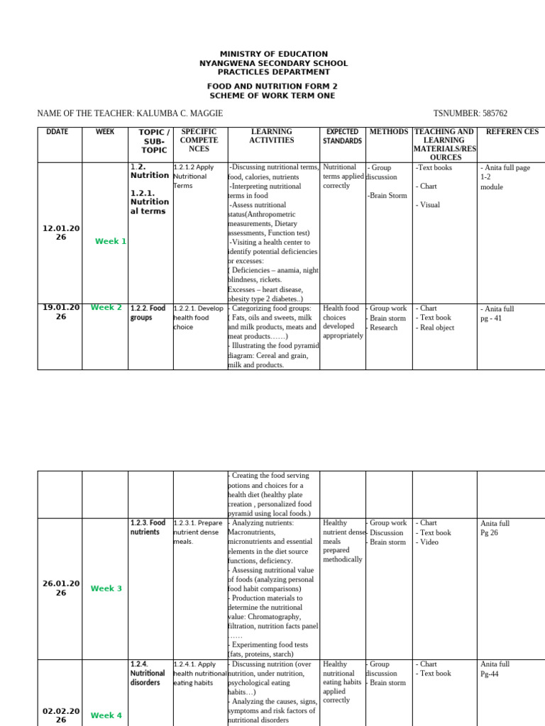 Food and Nutrition Scheme of Work | PDF | Nutrition | Diet & Nutrition