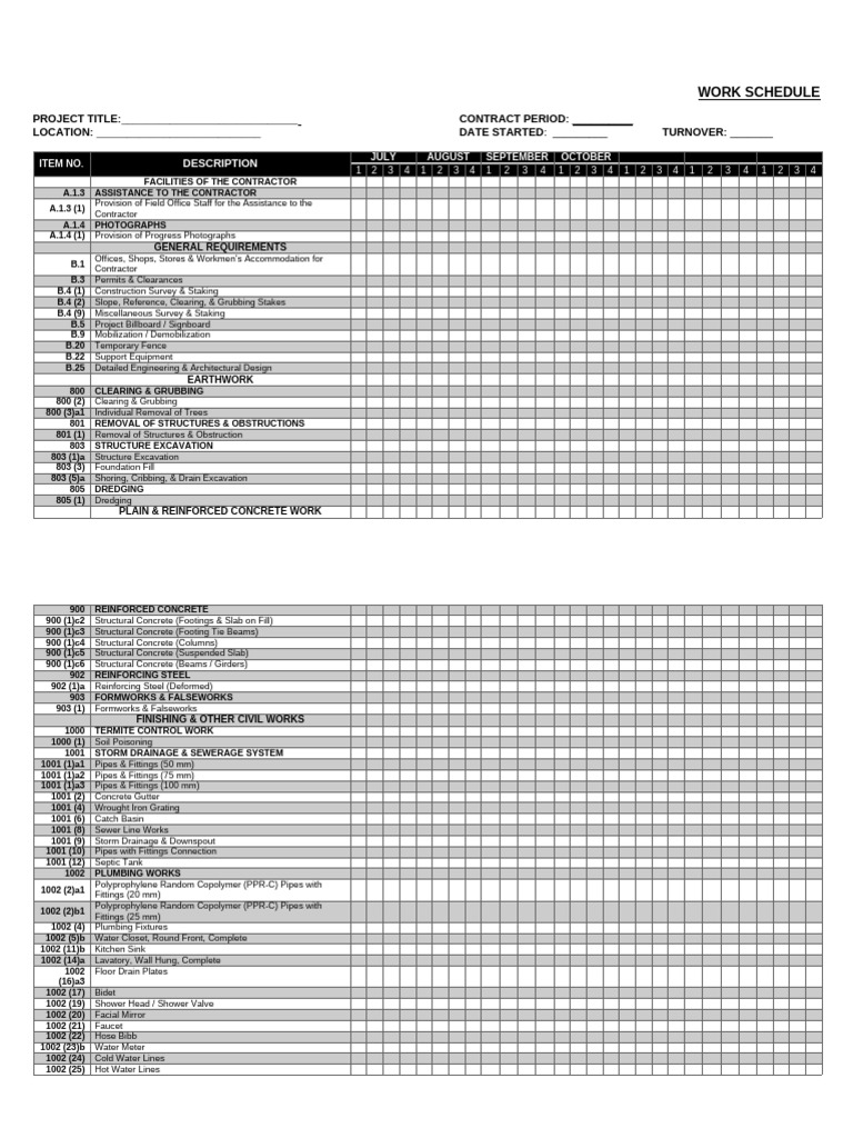 Work Schedule Form | PDF | Electrical Wiring | Storm Drain