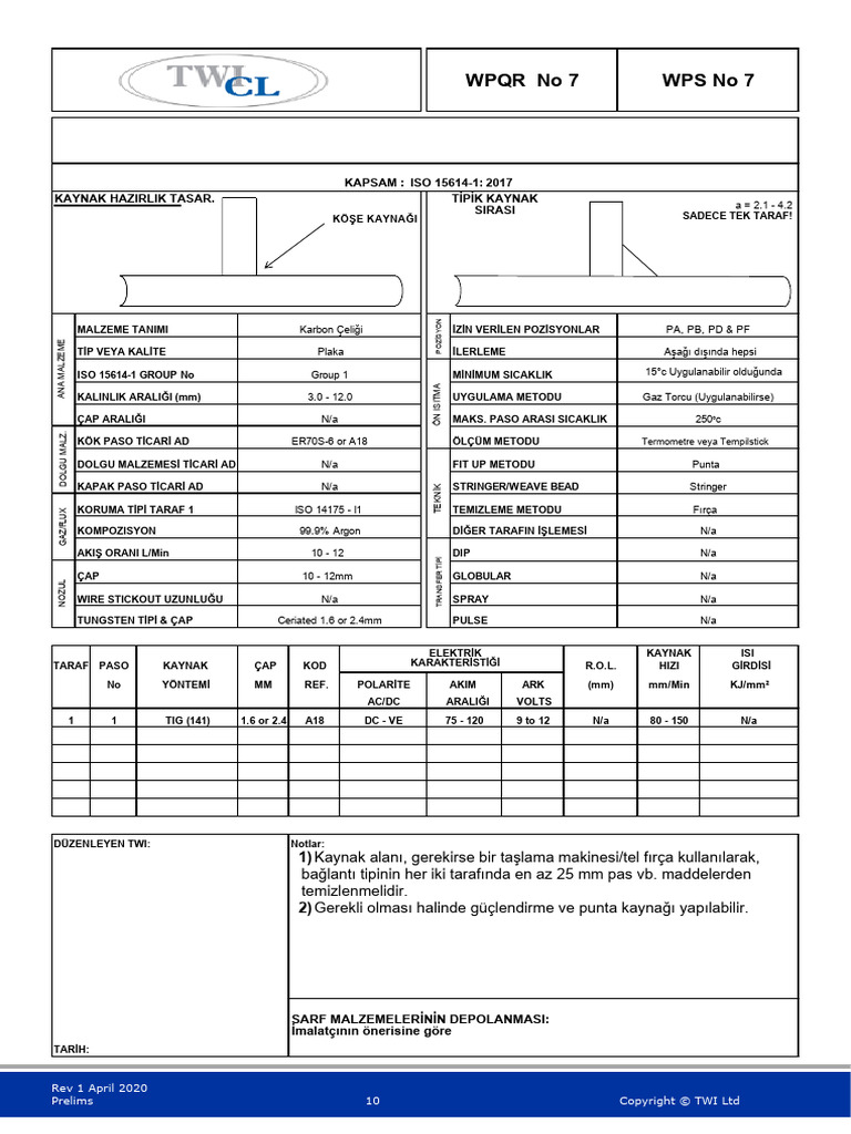 Work Pack WPS Türkçe | PDF