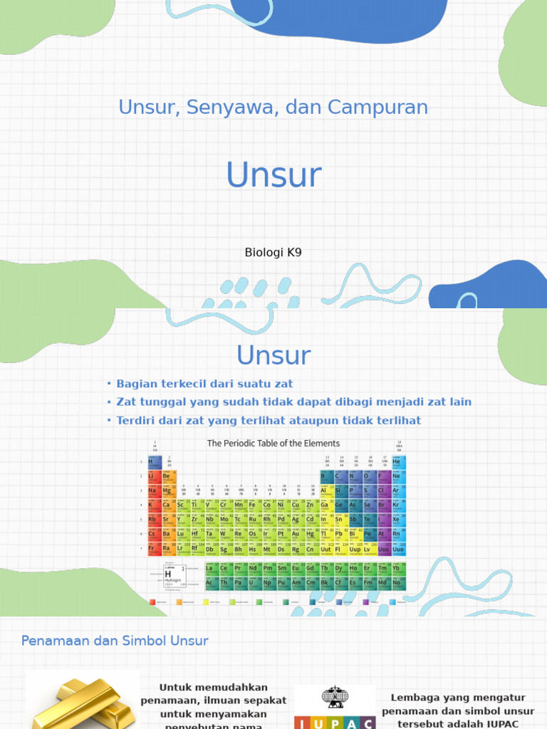 Unsur, Senyawa, Dan Campuran (3) | PDF