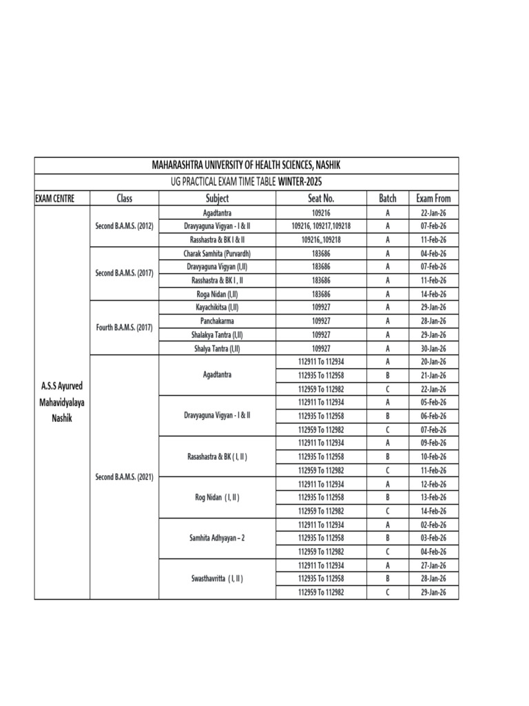 B.A.M.S. Winter 2025 Exam Schedule | PDF | Manual Therapy | Fringe Science