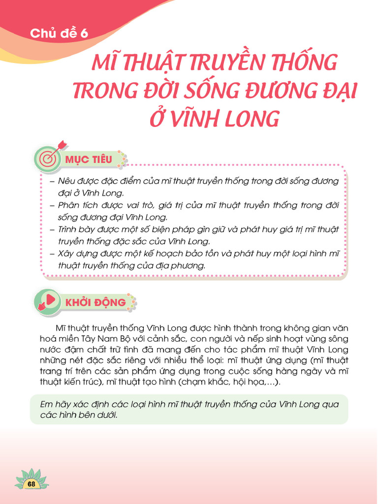 Cd6 Mi Thuat Truyen Thong Trong Doi Song Duong Dai o Vinh Long 5d1f9 | PDF