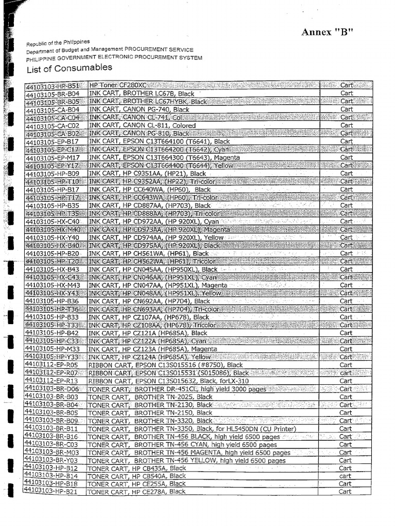 2 - Annex B | PDF