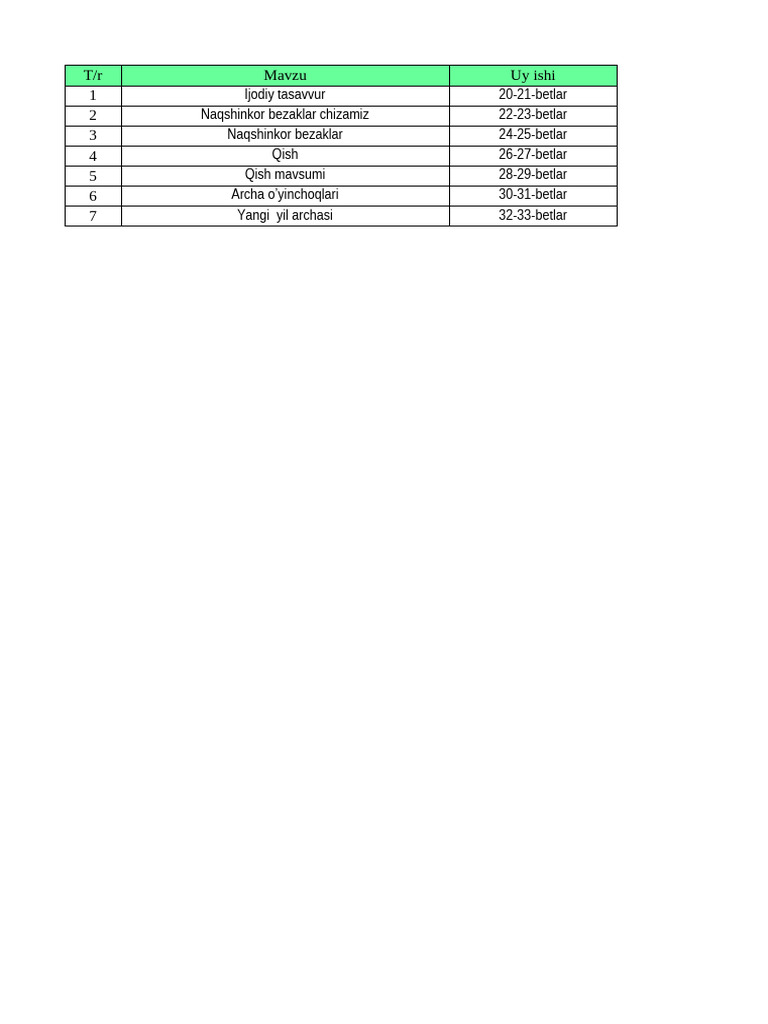 2-Sinf 2-Chorak Tasviriy San at | PDF