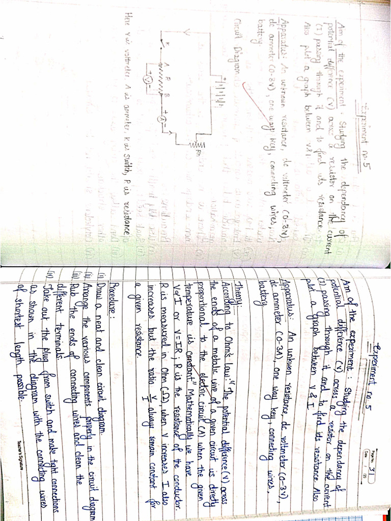 CLASS X Practical Record | PDF
