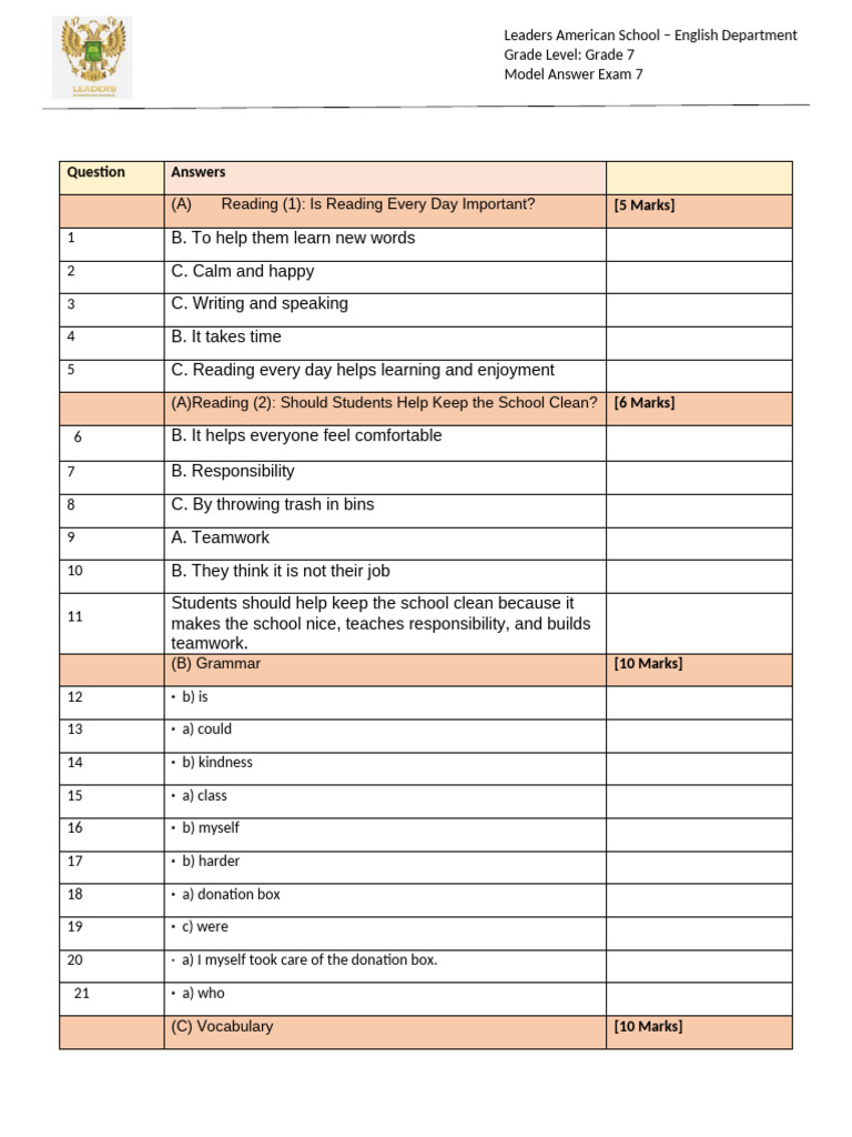Model Answer Final Exam English 7 Quarter 2 | PDF